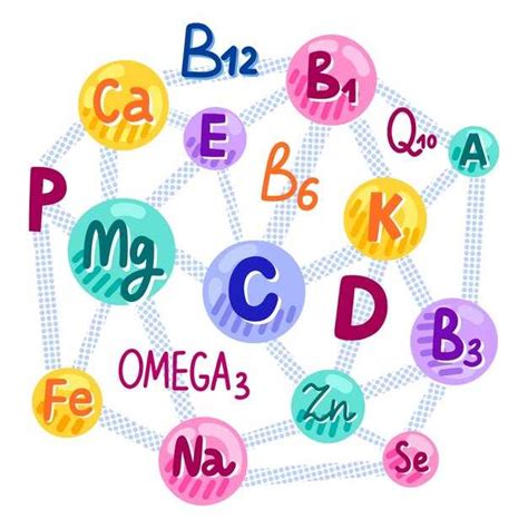 Metformin Bcs Class Iii