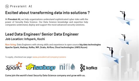 Sithara Mohan On Linkedin Data Engineers Out There Please Have A Look At The Below Opportunity