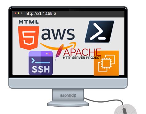 ~ssh into an ec2 with a customizable webpage~ by asonti ginn medium