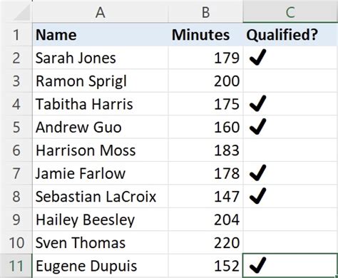 Inserting Check Marks In Excel Easy Ways MyExcelOnline
