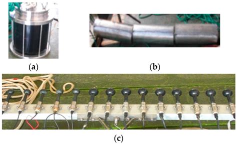sensors free full text evaluation of the performance of the