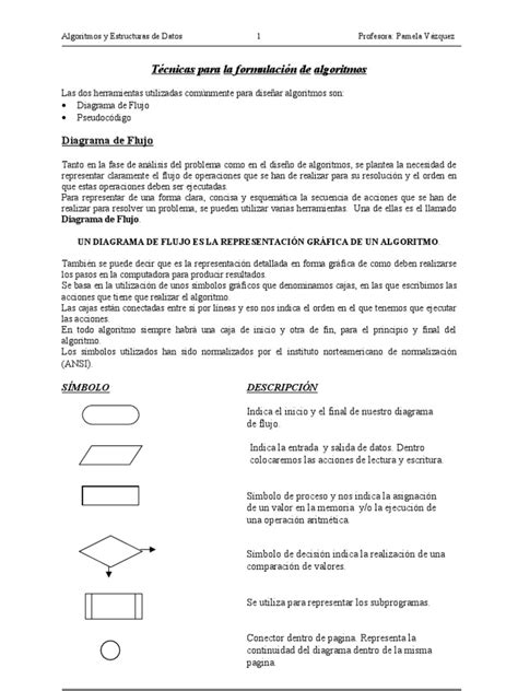 Técnicas Para La Formulación De Algoritmos Pdf Algoritmos