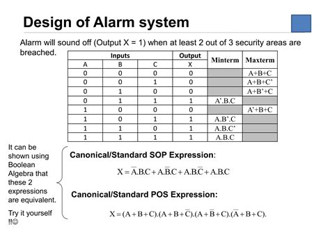 4 Logic Circuit Optimisation Ppt