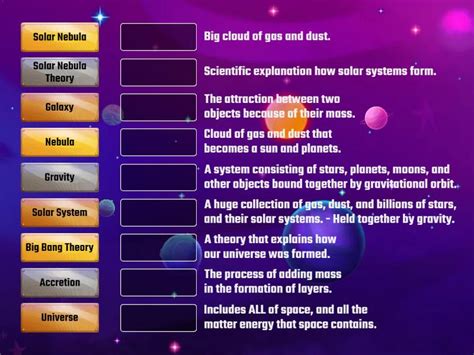 Solar Nebula Vocabulary Match Up