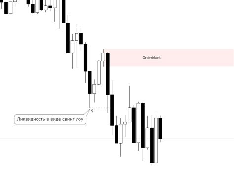 Breaker Mitigation Block