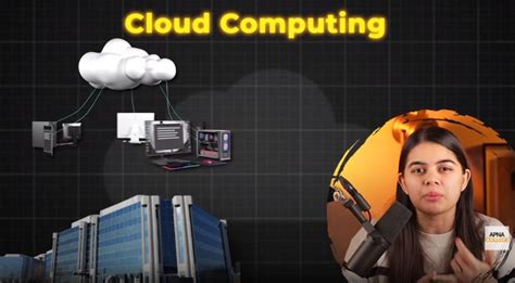 rajan kafle on linkedin cloudcomputing aws azure gcp