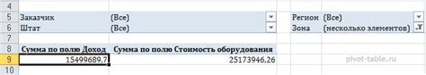 Выбор одного или нескольких элементов в фильтре отчета сводной таблицы