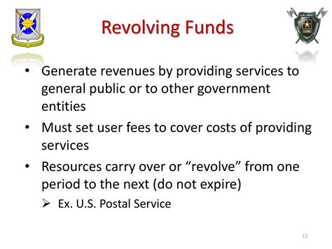 Determine Different Accounting Methods Used By Different Fund Types