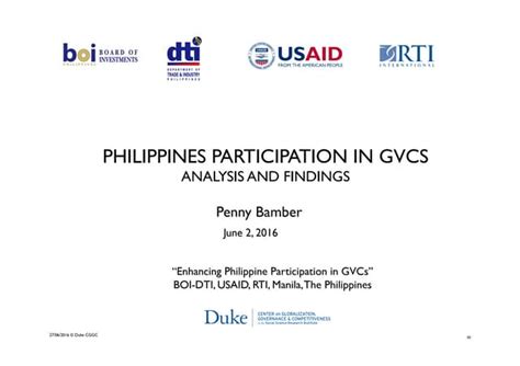 philippines participation in gvcs analysis and findings ppt