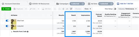 Facebook Ad Impressions Definitions Benchmarks And Ways To Improve