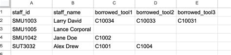 Automating AppSheet Form To Update Specific Google Sheet Cell Stack Overflow