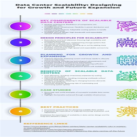 Download Data Center Servers Technology Royalty Free Stock