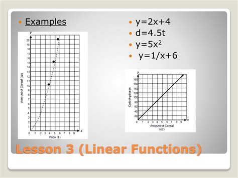 PPT Lesson 3 Linear Functions PowerPoint Presentation Free Download ID 2650324