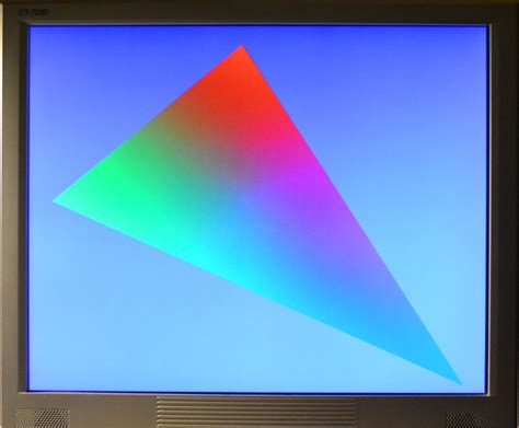 Voodoo Registers Part 3 Opengl Superbibleopengl Superbible