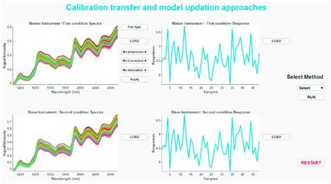 The Starting Interface Of The Toolbox This Interface Allows User To Download Scientific