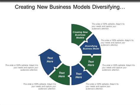 Creating New Business Models Diversifying Business Model Complementary Service Presentation