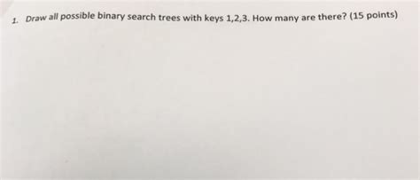 Solved Draw All Possible Binary Search Trees With Keys Chegg
