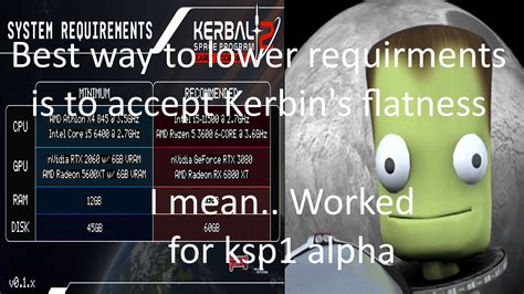 Kerbin Is Better To Actually Be Flat Stop Complaining About The
