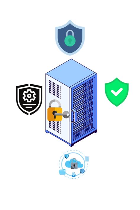 Unlocking The Secrets Of Hardened Secure Endpoint In 2023 Security