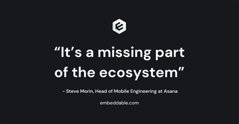 Embeddable On Linkedin Embeddable Next Generation Embedded Analytics