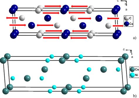 A A Unit Cell Of Calcite Caco3 Only Calcium And Carbon Atoms Are