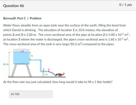 solved bernoulli part c problem water flows steadily from