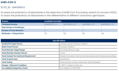 The Importance Of Quality Control In Molecular Point Of Care Testing Point Of Care Testing