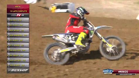 2019 Mini Os Sx Main 450 A Youtube