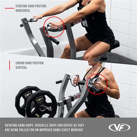 Seated Row Remo Sentado Equipamiento Crossfit Y Gimnasio Kineglobal