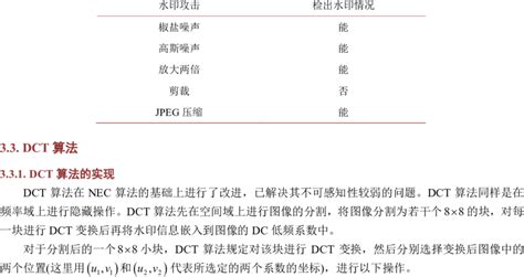 Nec Algorithm Detects Secret Information Under Different Attacks 表 5 Download Scientific