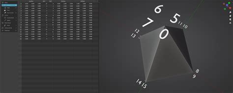 vertices how to capture the position attribute of a vertex that is