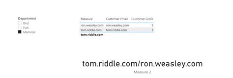 Filtering By Related Tables Include And Exclude Microsoft Fabric Community