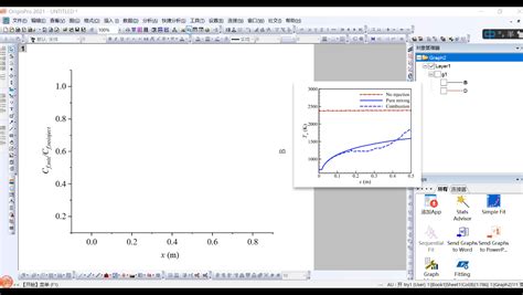 使用origin Lab来绘制生物力学研究论文中常见的折线图