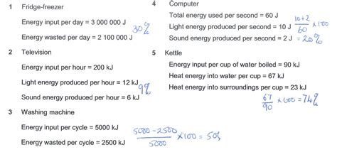 Igcse Physics Sankey Diagrams