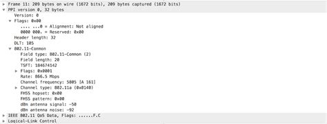Link Layer Header Types What Do I Need To Know Intuitibits