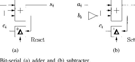 Figure 10 From A Custom Digital Intermediate Frequency Filter For The