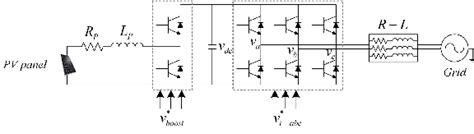 Schematic Of Two Stage Three Phase Grid Connected Pv Inverter