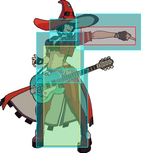 What Do The Non Red Hitbox Colors Mean R Guiltygear