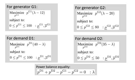 Lecture Equilibrium Optimization Problem And KKT Equivalence