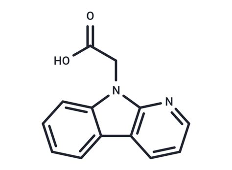C Myc Ligand 1 Targetmol