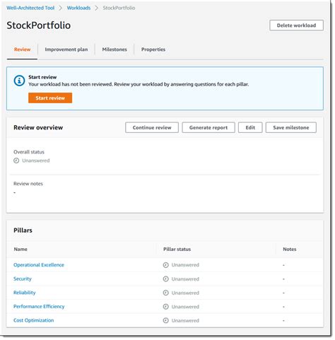 New AWS Well Architected Tool Review Workloads Against Best Practices AWS News Blog