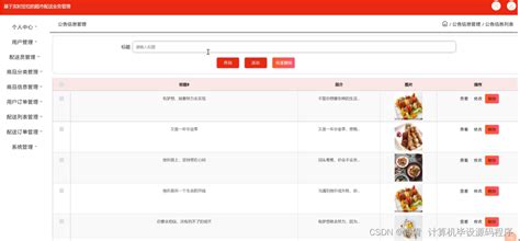 Java Jsp基于实时定位的超市配送业务管理2y474 独有源码 如何找到适合自己的毕业设计的指南超市配送业务处理系统有用户 Csdn博客