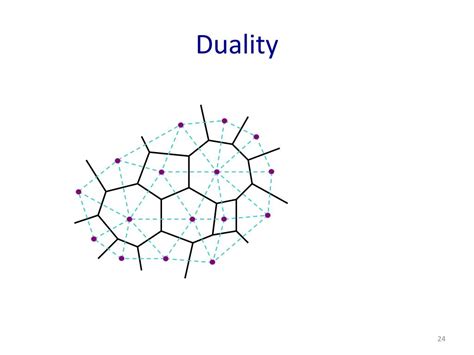 Ppt Nonlinear Evolution Equations In The Combinatorics Of Random Maps