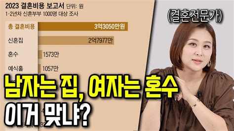 왜 남자가 집을 해오는 걸까 YouTube