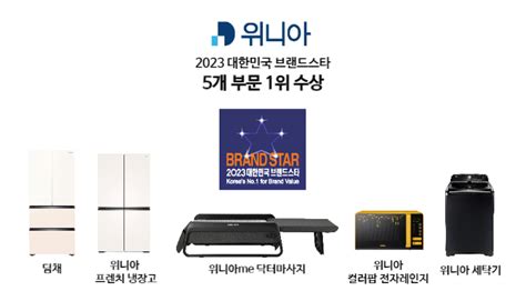 위니아 김치냉장고 등 5개 부문 대한민국 브랜드스타 1위 노컷뉴스