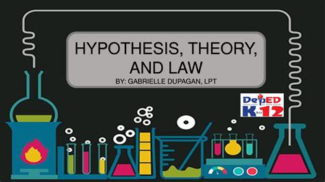 SOLUTION Hypothesis Theory And Law Studypool