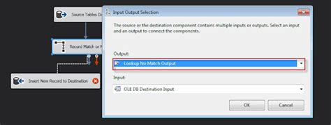 Tips And Tricks Ssis Perform Upsert Updateinsert Using Ssis Package