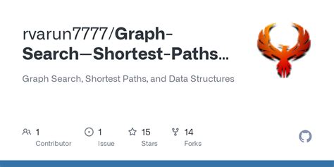 GitHub Rvarun Graph Search Shortest Paths And Data Structures Graph Search Shortest
