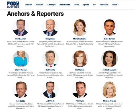 Fox Business News Anchors