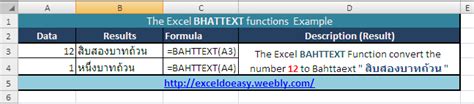 text function excel do easy